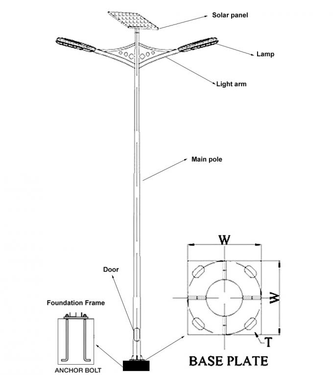 Powder Coated Galvanised Street Light Pole 12m Z Shape Q345B